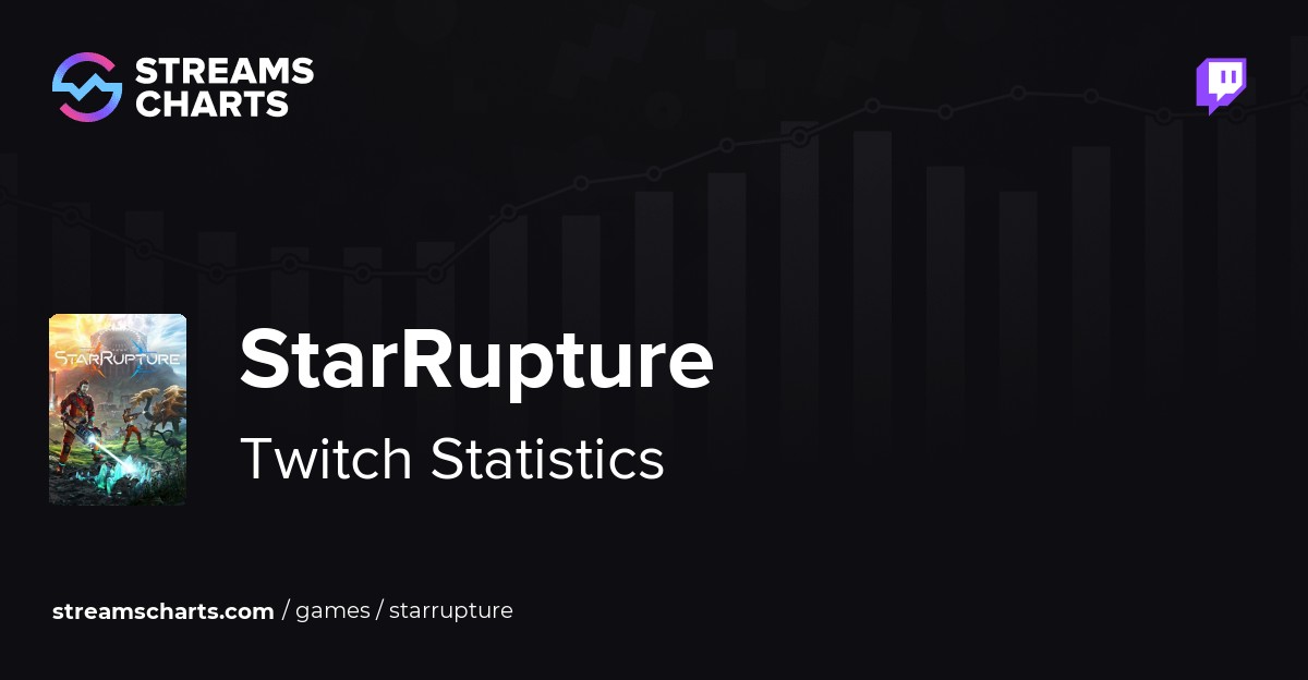 StarRupture - Twitch Statistics and Analytics