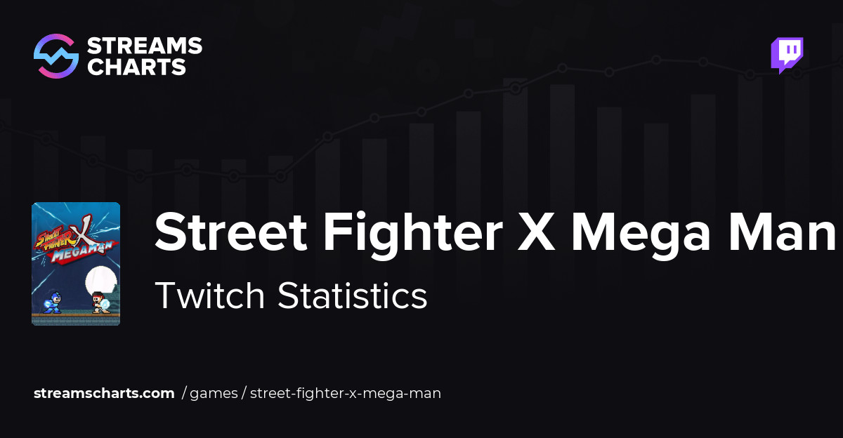 Street Fighter X Mega Man - Twitch Statistics and Analytics