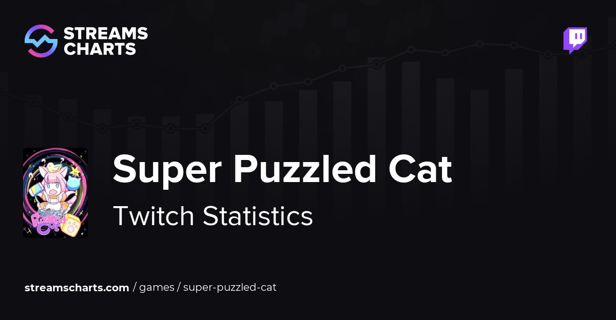 Super Puzzled Cat - Twitch Statistics and Analytics
