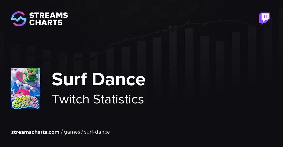 Surf Dance - Twitch Statistics and Analytics