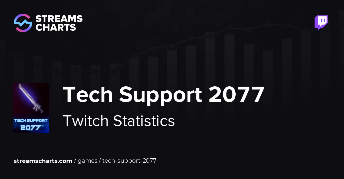 Tech Support 2077 - Twitch Statistics and Analytics