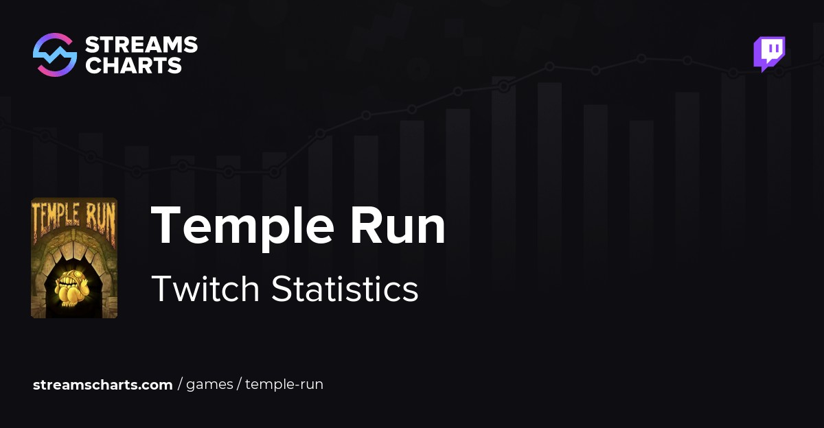 Temple Run - Twitch Statistics and Analytics