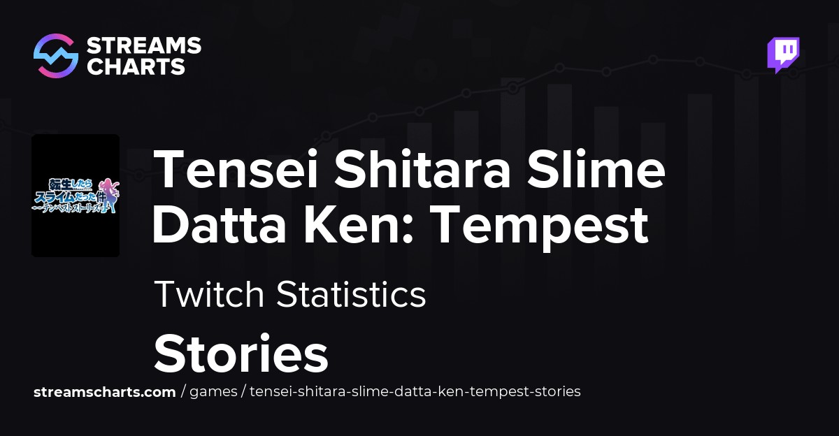 Tensei Shitara Slime Datta Ken: Tempest Stories Launch Week: Stats ...