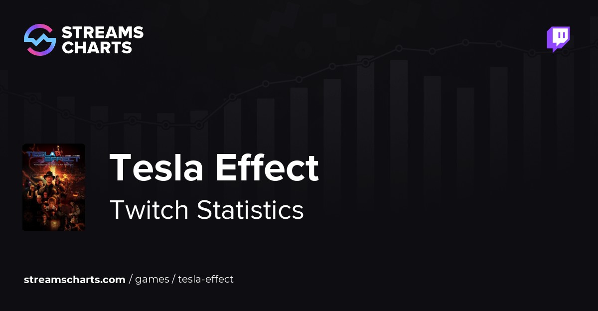 Tesla Effect - Twitch Statistics and Analytics