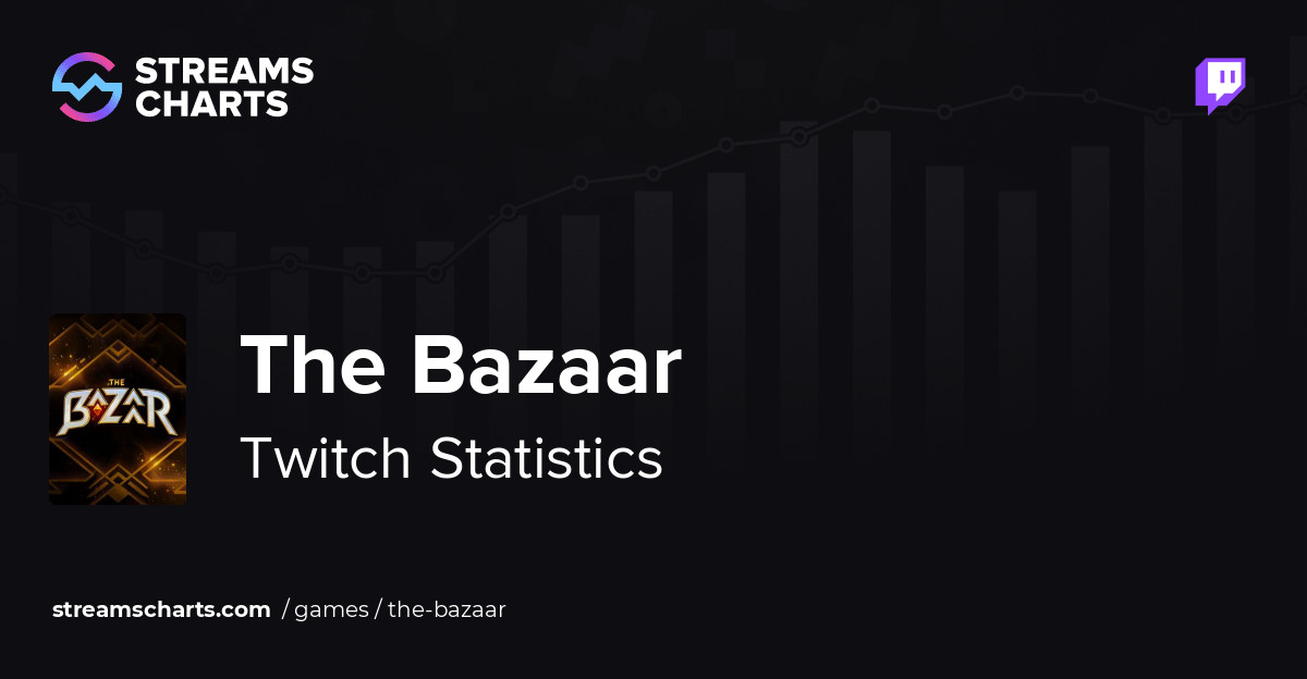 The Bazaar Launch Week: Stats, Analytics, and Top Streamers on Twitch