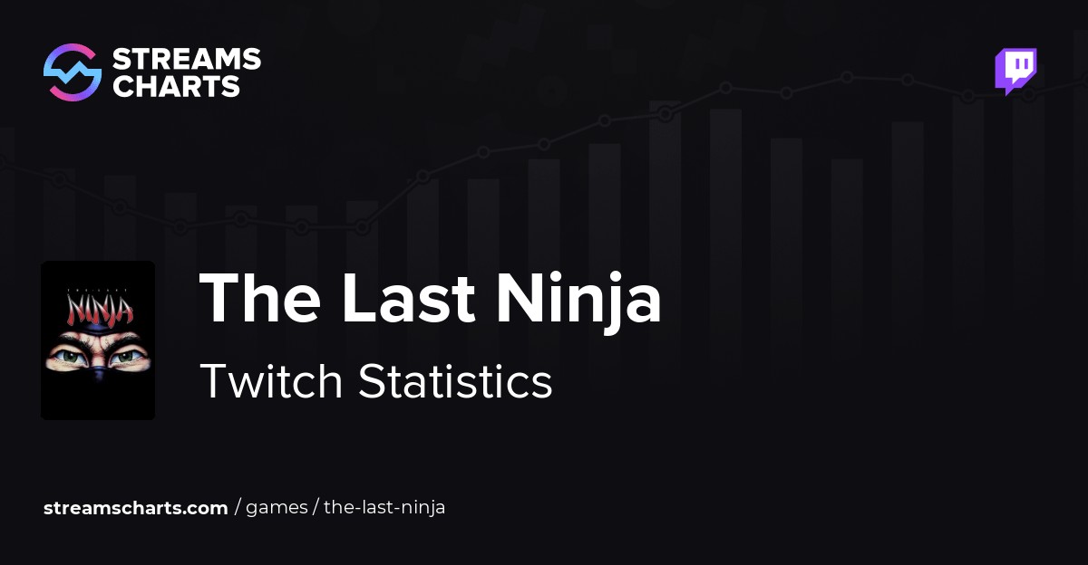 The Last Ninja Twitch Language Statistics: Analyzing Analytics and ...