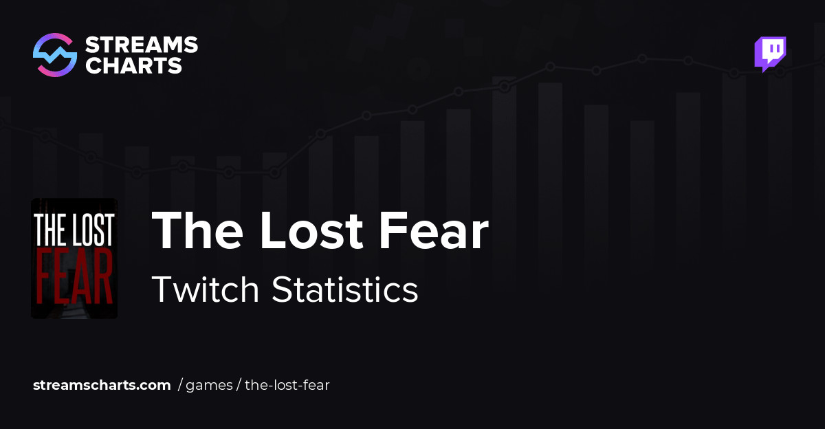 The Lost Fear - Twitch Statistics and Analytics