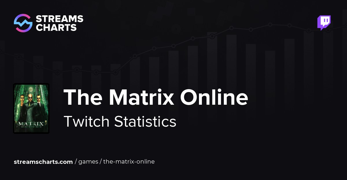 The Matrix Online - Twitch Statistics and Analytics