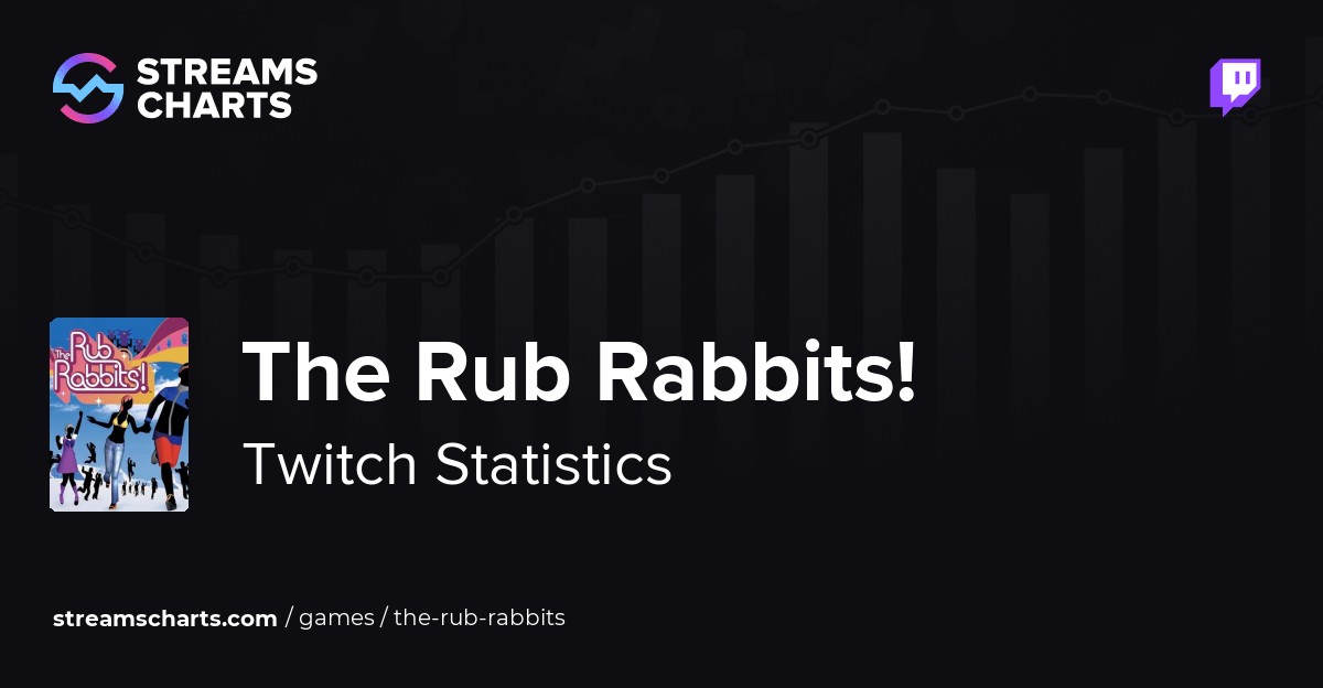 The Rub Rabbits! - Twitch Statistics and Analytics