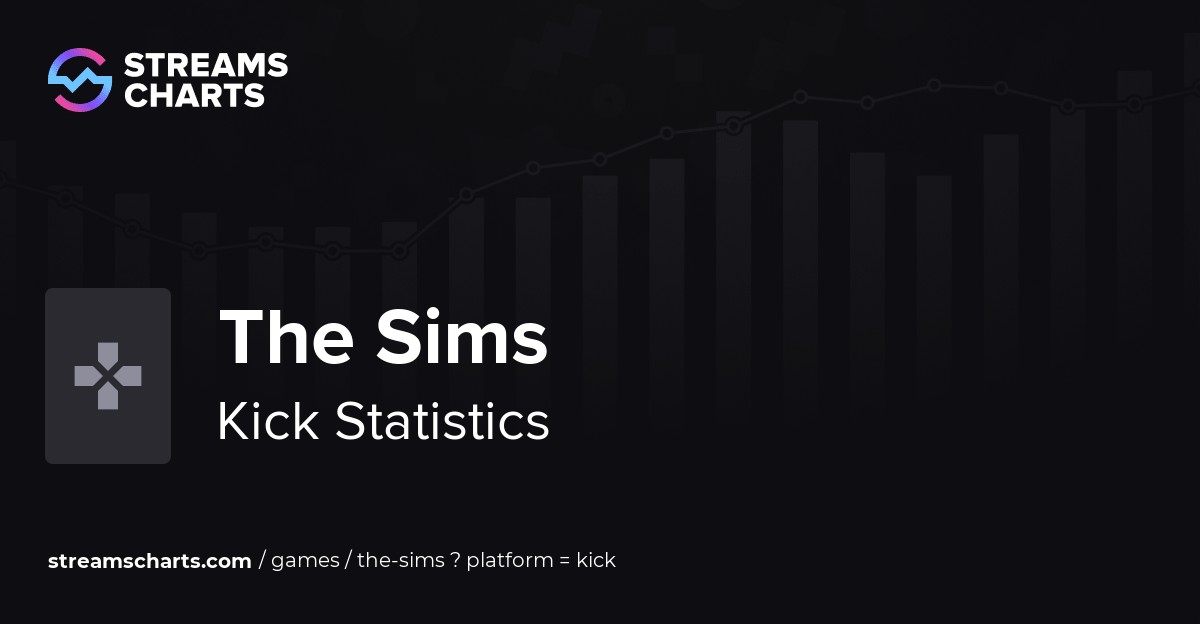 The Sims Kick Stats Comparison · Streams Charts