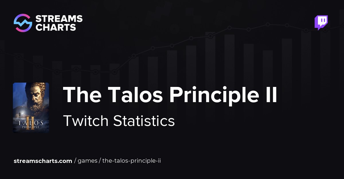 The Talos Principle II - Twitch Statistics and Analytics