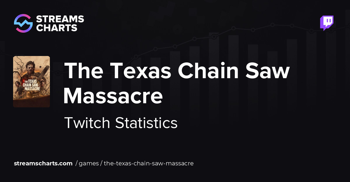 The Texas Chain Saw Massacre - Twitch Statistics and Analytics