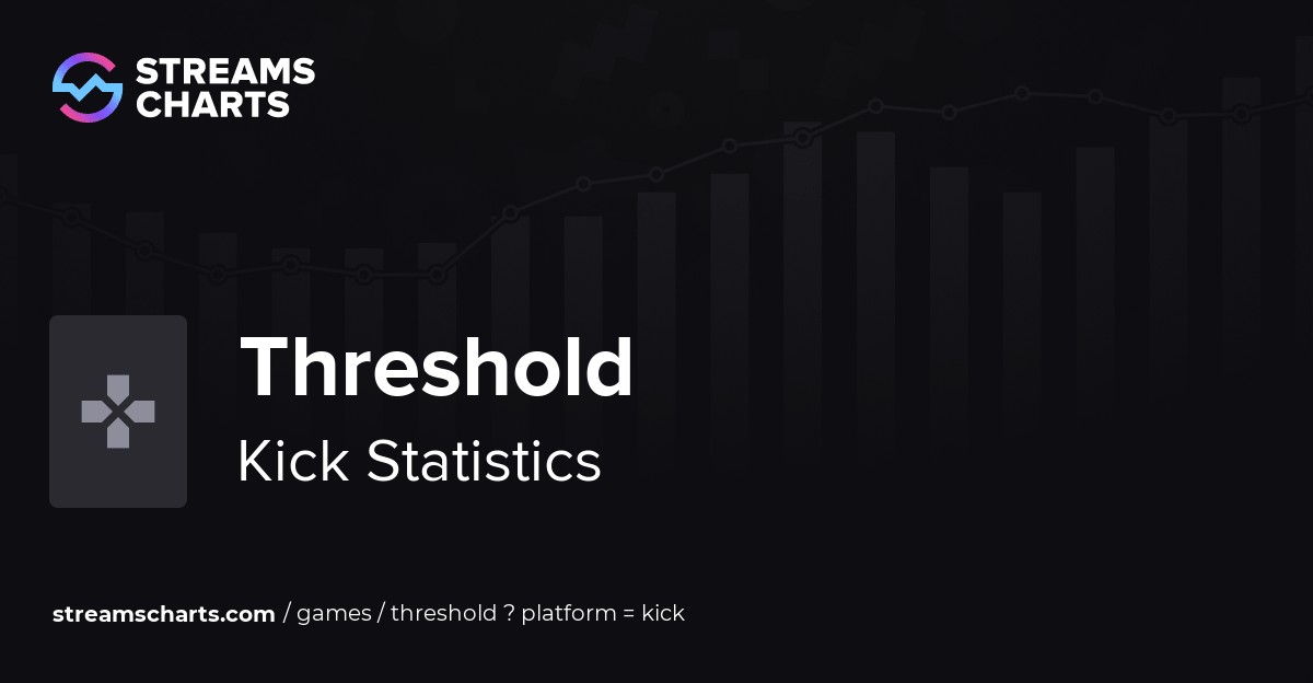 Threshold Launch Week: Stats, Analytics, and Top Streamers on Kick
