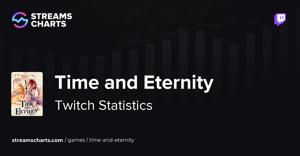 Time and Eternity - Twitch Statistics and Analytics