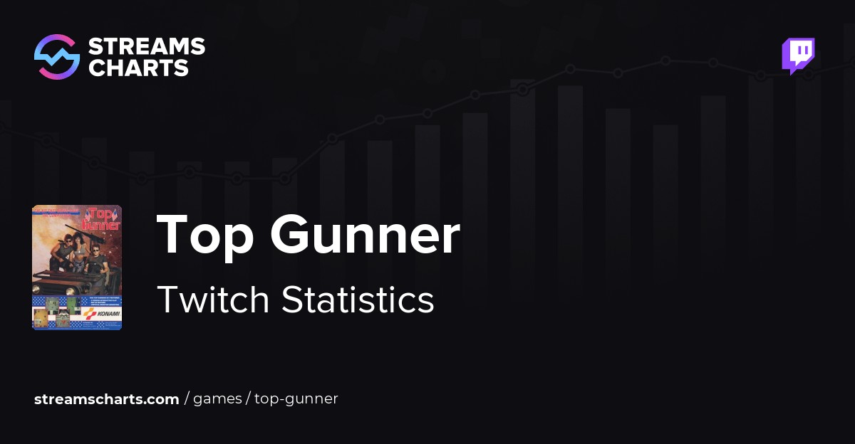 Top Gunner - Twitch Statistics and Analytics