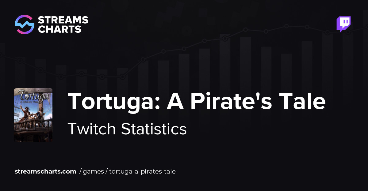Tortuga: A Pirate's Tale - Twitch Statistics and Analytics