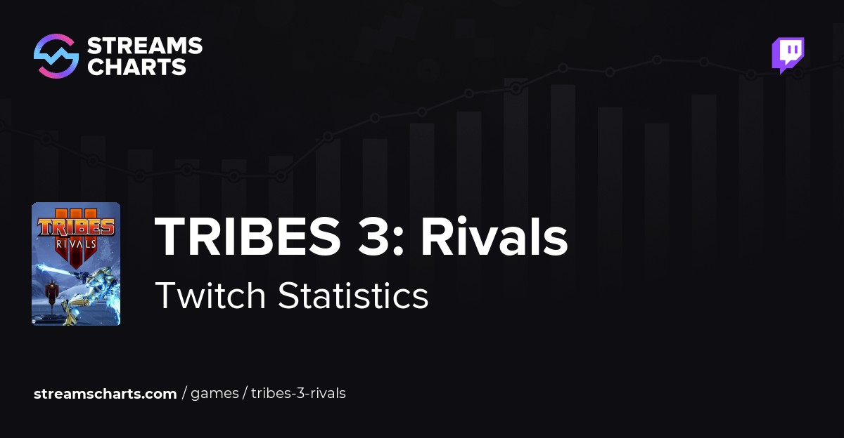 TRIBES 3: Rivals - Twitch Statistics and Analytics