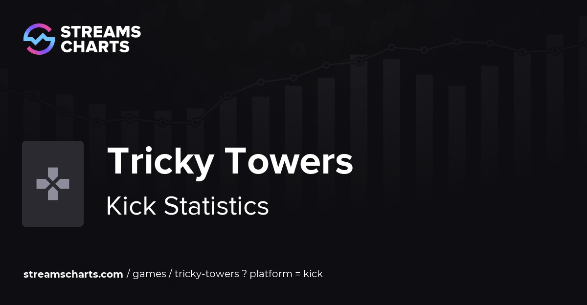 Tricky Towers - Kick Statistics and Analytics