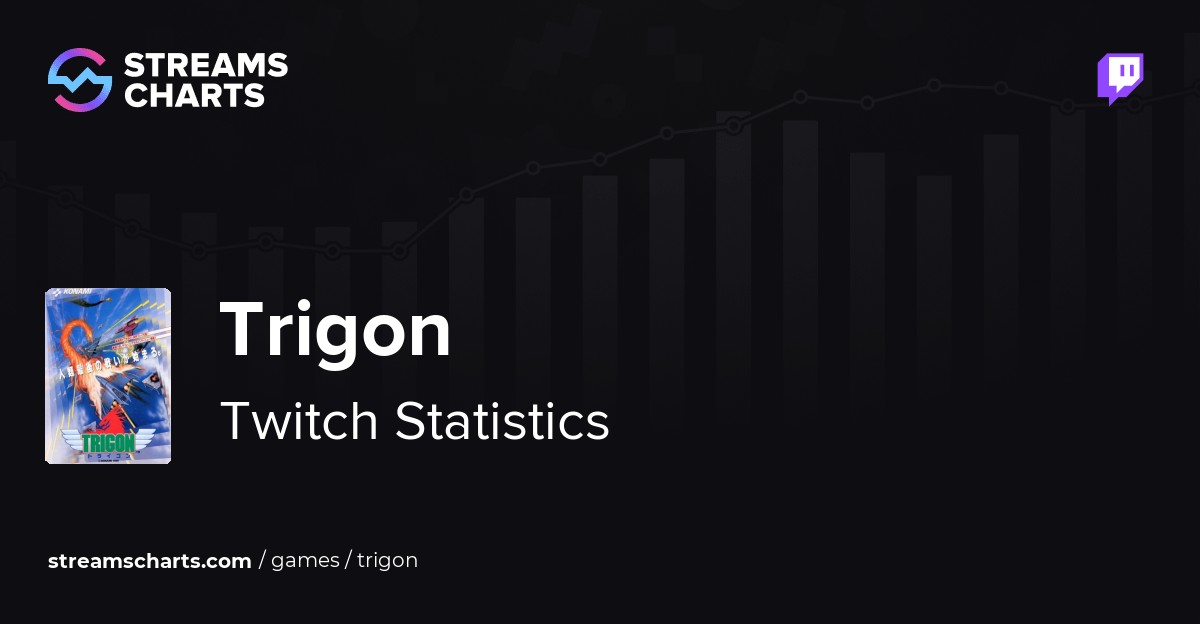 Trigon - Twitch Statistics and Analytics · Streams Charts