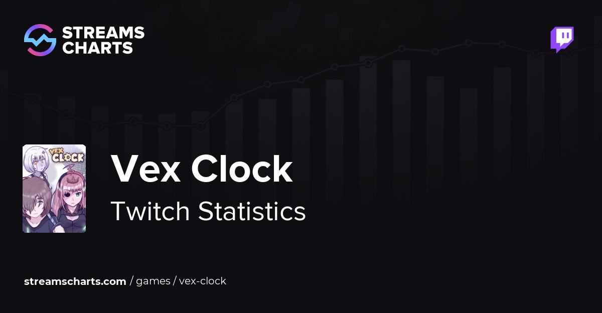 Vex Clock - Twitch Statistics and Analytics · Streams Charts