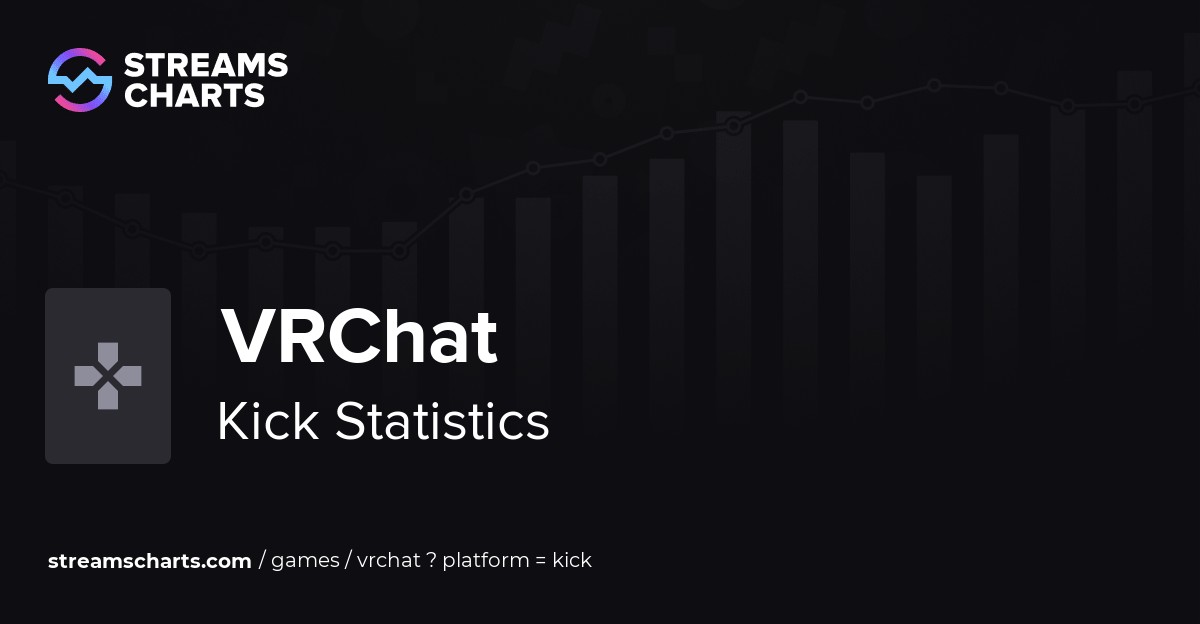 VRChat - Kick Statistics and Analytics · Streams Charts