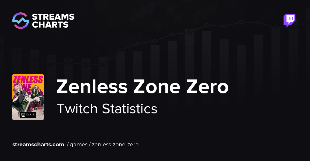 Zenless Zone Zero - Twitch Statistics and Analytics