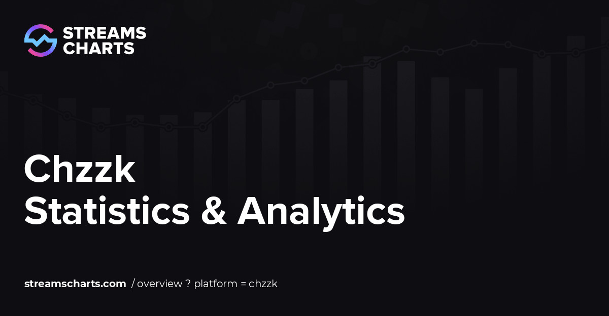 Naver's CHZZK Stats and Analytics: Growth Charts, Channels, Games ...